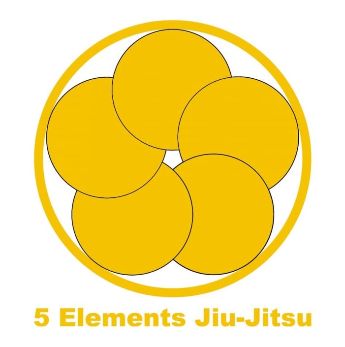 Taurus Brazilian Jiu Jitsu | BJJ Globetrotters