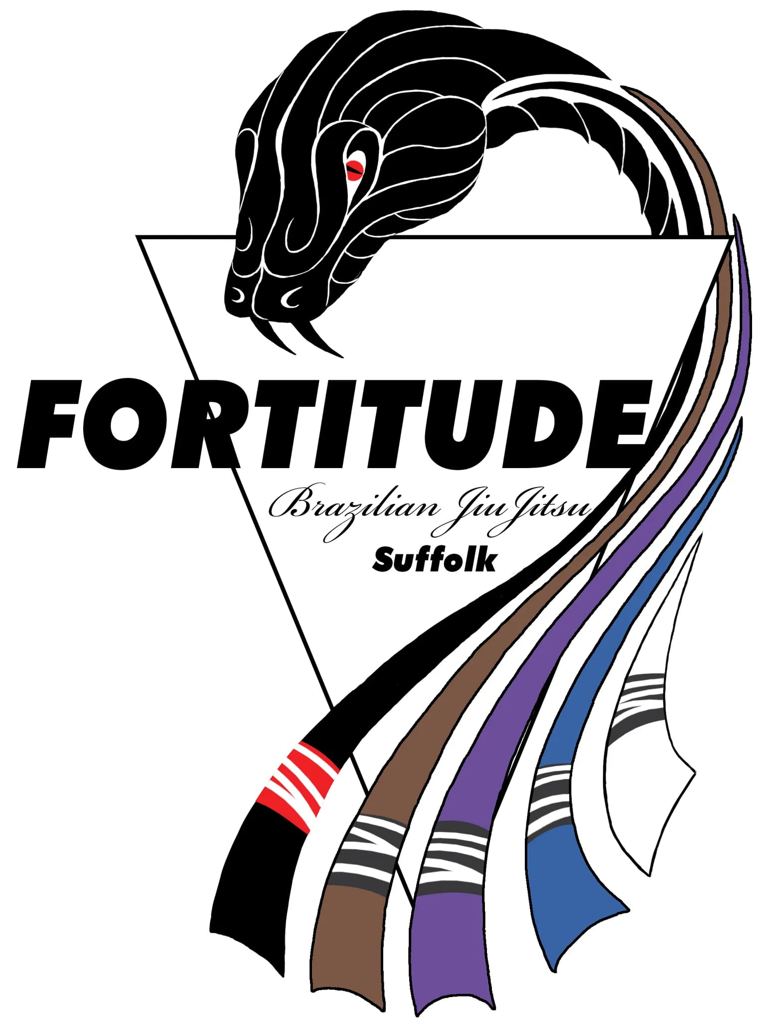 Fortitude BJJ Suffolk | BJJ Globetrotters